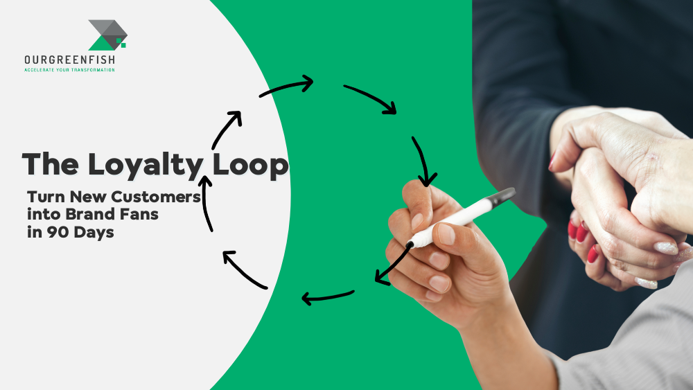 The Loyalty Loop : Turn New Customers into Brand Fans in 90 Days